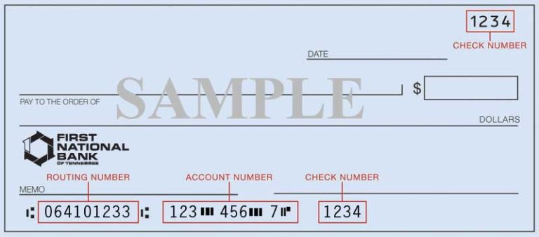 Routing Number | First National Bank of Tennessee